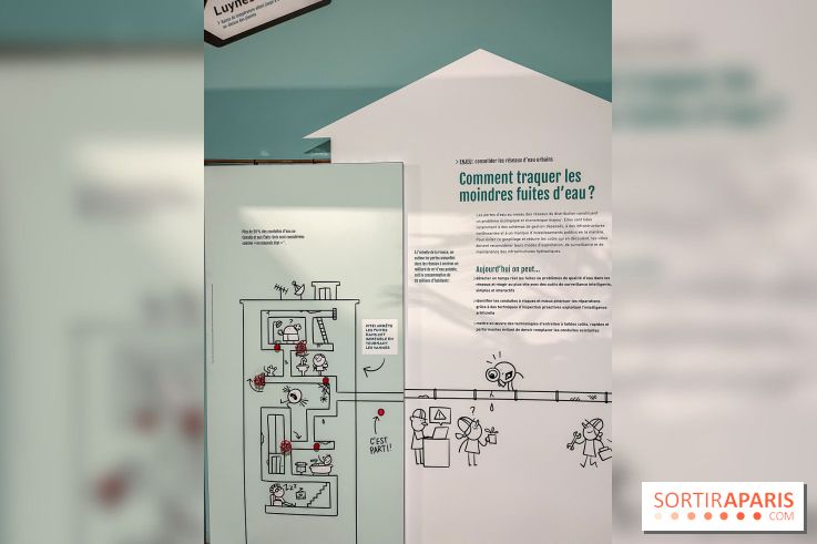 Ville de demain, l'exposition pédagogique pour des villes plus vertes ...