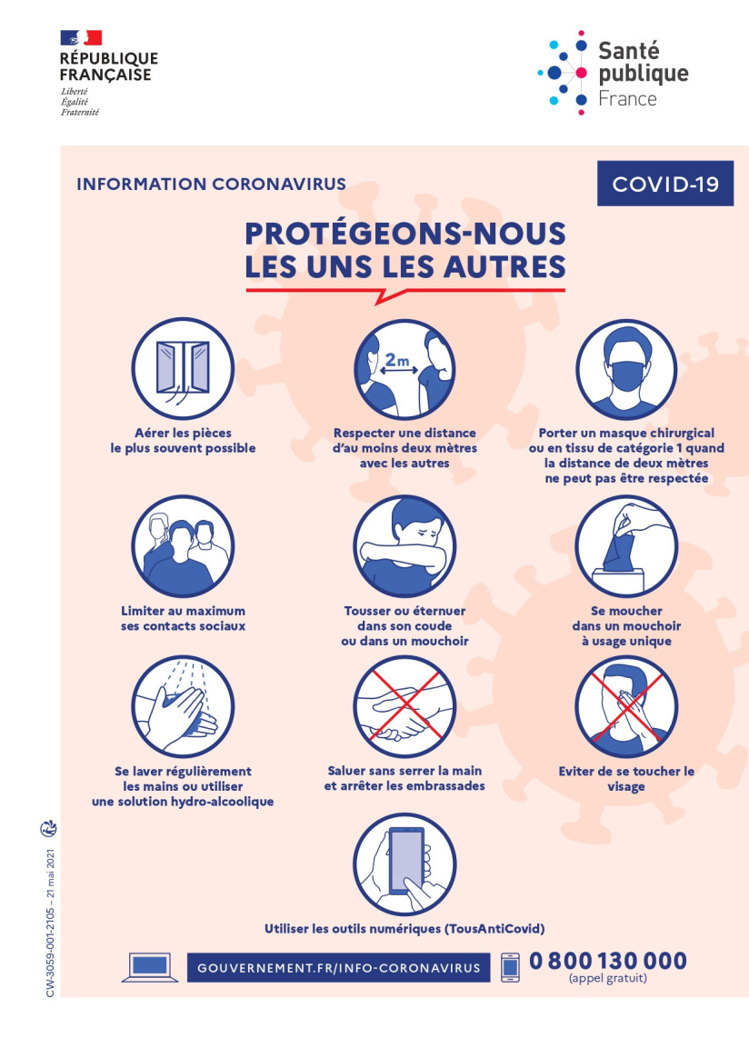 Covid : les Français respectent de moins en moins les gestes barrières ...