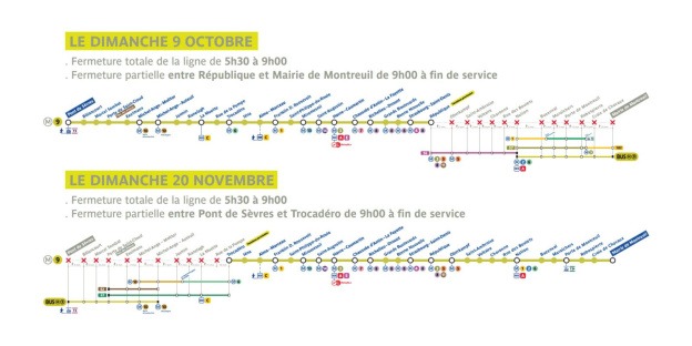 Ligne 9 du métro à Paris interrompue ce dimanche : quelles alternatives ...